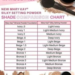 Mary Kay Makeup Color Chart